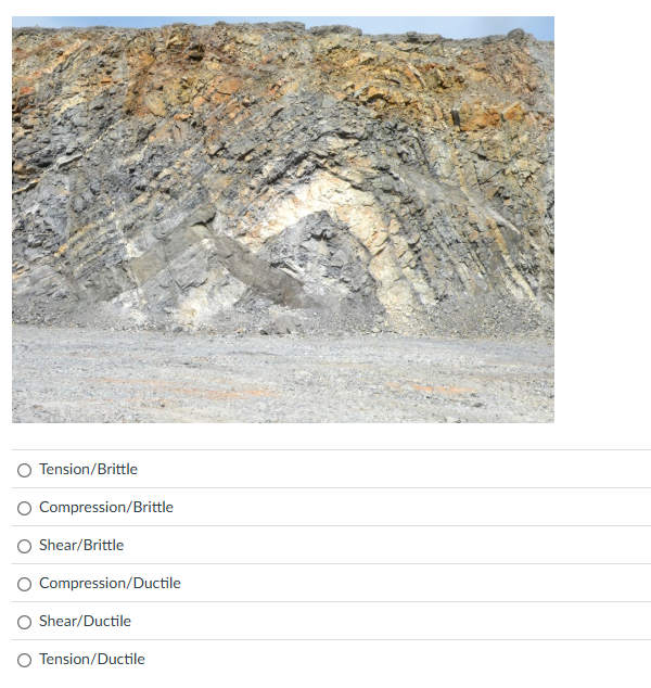 Solved Pick One:Tension/Brittle Compression/Brittle | Chegg.com