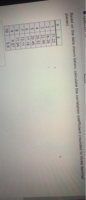 Solved Please round all answers to 2 decimal places. Given | Chegg.com