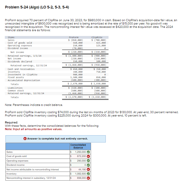 Solved Problem 5-24 (Algo) (LO 5-2, 5-3, 5-4)ProForm | Chegg.com