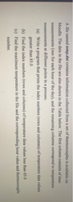 Solved A file named temp.dat contains information collected | Chegg.com