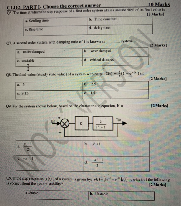 Solved 8 Marks CLO5: PART II- Show your work Q 24. A | Chegg.com