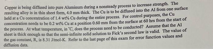 Solved Copper is being diffused into pure Aluminum during a | Chegg.com
