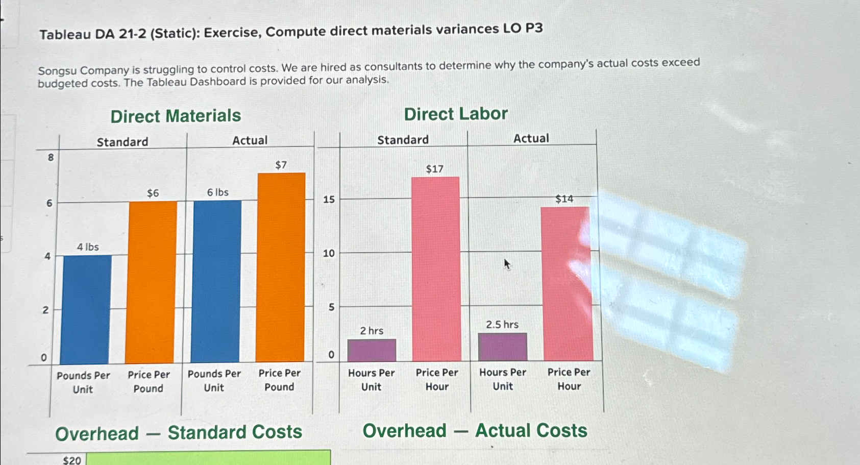 Solved Tableau DA 21-2 (Static): Exercise, Compute direct | Chegg.com