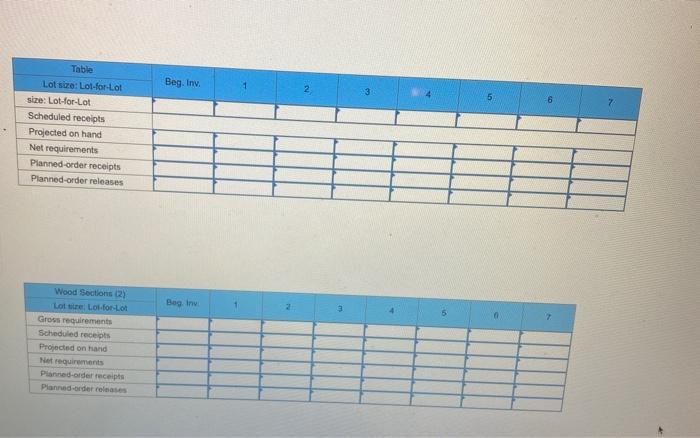 Solved A table is assembled using three components, as shown | Chegg.com
