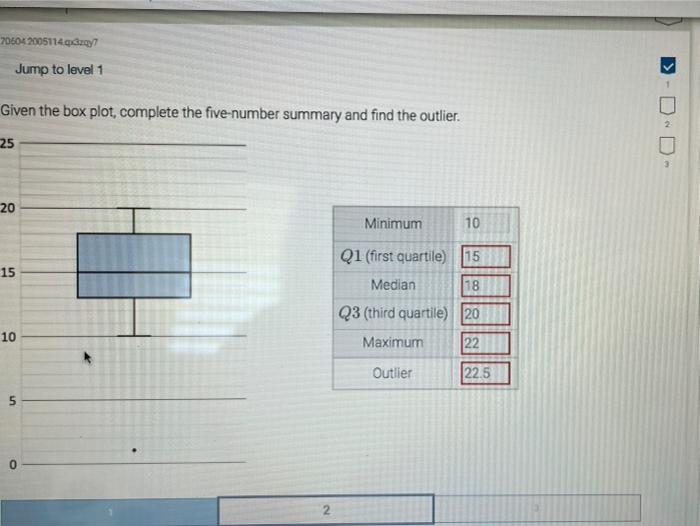Solved 706042005114 Jump to level 1 Given the box plot, | Chegg.com