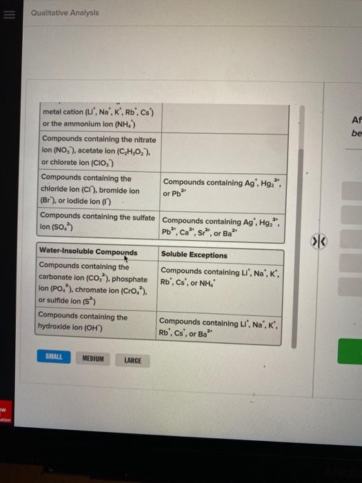 Solved After combining BiCl3(aq) and AgNO3(aq), a | Chegg.com