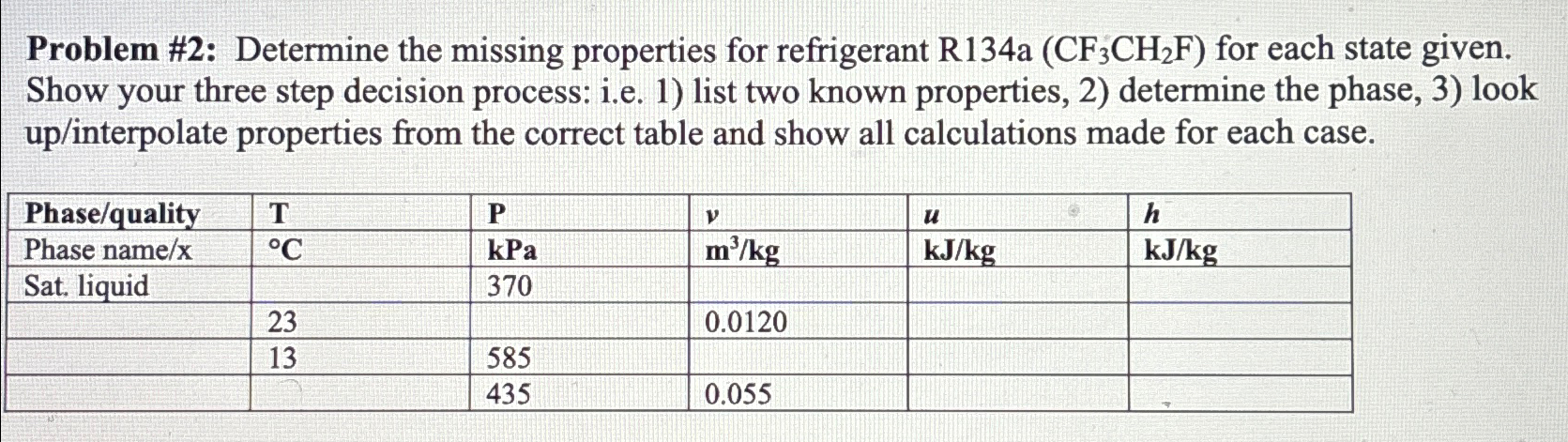 Solved Problem #2: Determine the missing properties for | Chegg.com