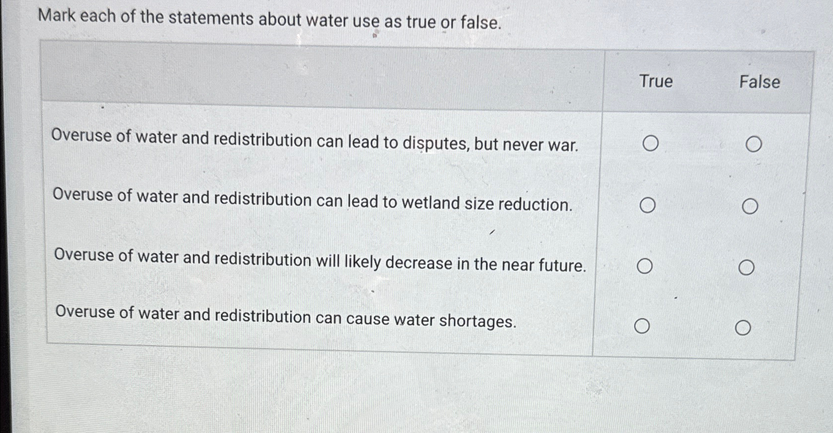 Solved Mark each of the statements about water use as true | Chegg.com