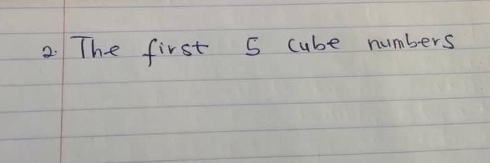Solved The first 5 cube numbers. | Chegg.com