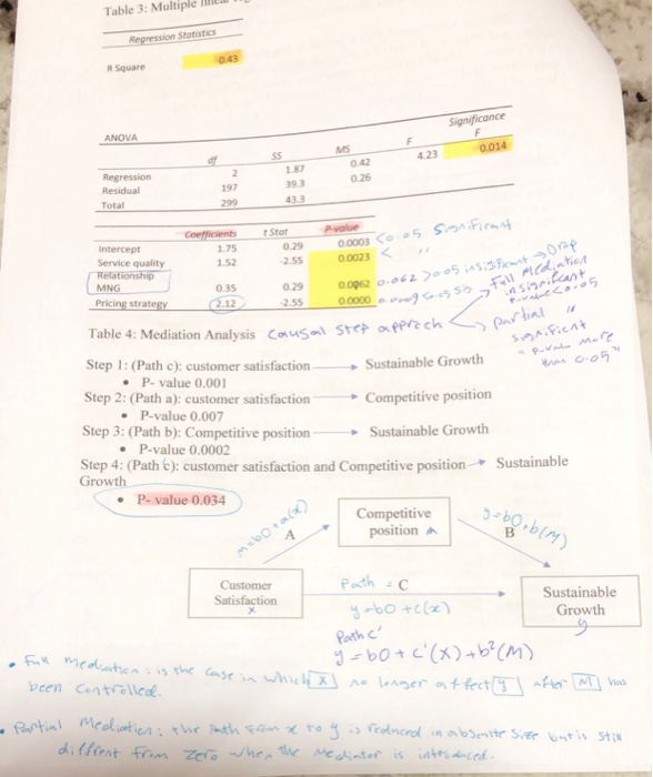 Solved for mediation analysis: should we consider in step4 | Chegg.com