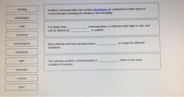 Solved hearing Auditory communication has certain advantages | Chegg.com