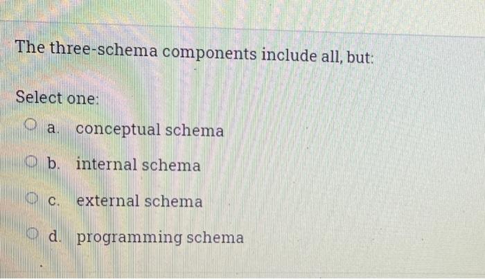 Solved The three-schema components include all, but: Select | Chegg.com