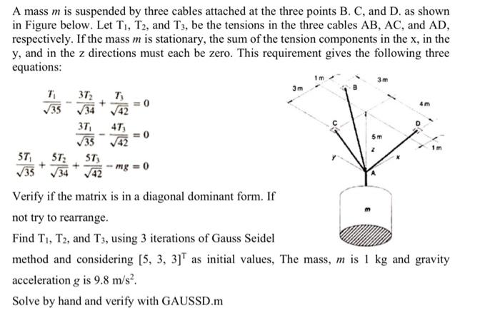 Solved A mass m is suspended by three cables attached at the | Chegg.com