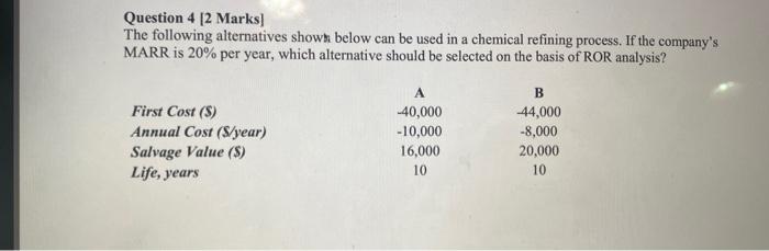 Solved Question 4 [2 Marks] The following alternatives showh | Chegg.com