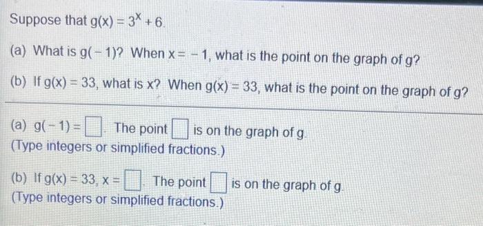 Solved The graph of a non function is given on the graph of | Chegg.com