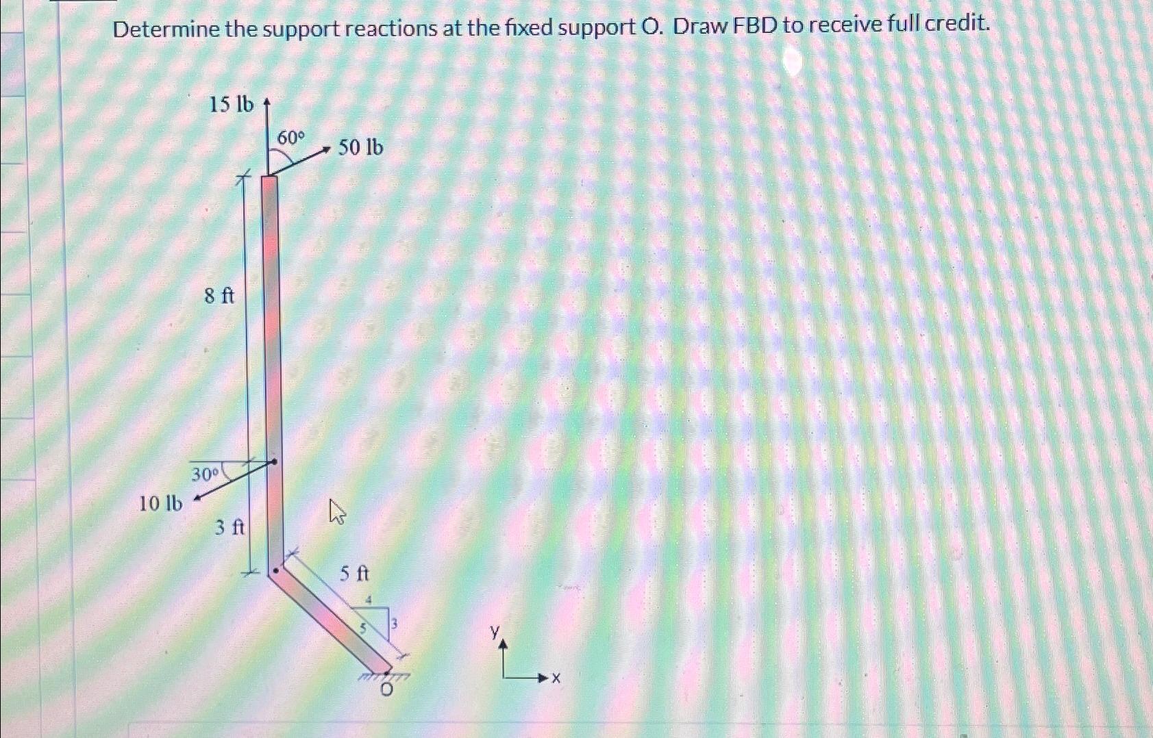 Solved Determine the support reactions at the fixed support | Chegg.com