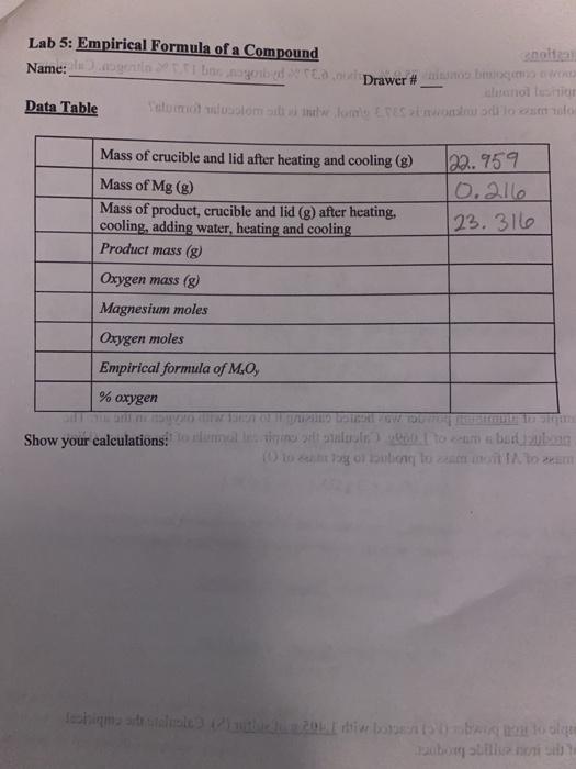Solved Experiment 5: Empirical Formula of a Compound cold | Chegg.com