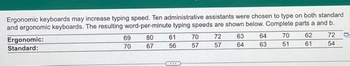 Solved Ergonomic keyboards may increase typing speed. Ten | Chegg.com