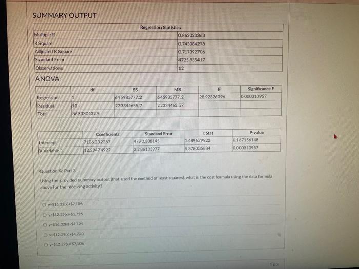 Solved SUMMARY OUTPUT Multiple R R Square Adjusted R Square | Chegg.com