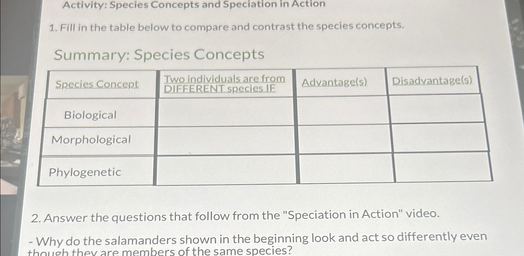 Solved Activity: Species Concepts and Speciation in | Chegg.com