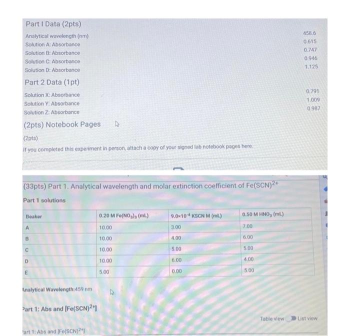 Solved Solution Y ICE Table Table view List view(39pts) Part | Chegg.com