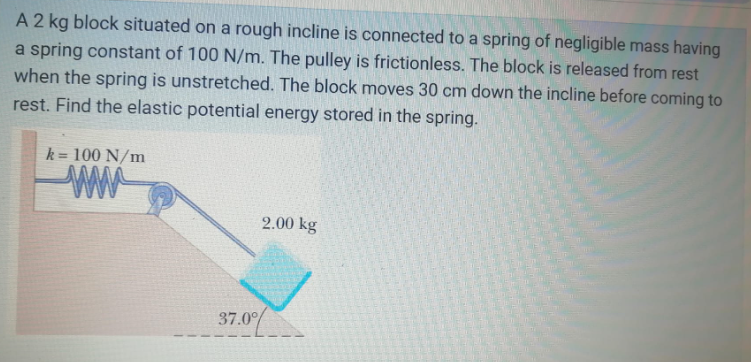 Solved A 2kg ﻿block situated on a rough incline is connected | Chegg.com