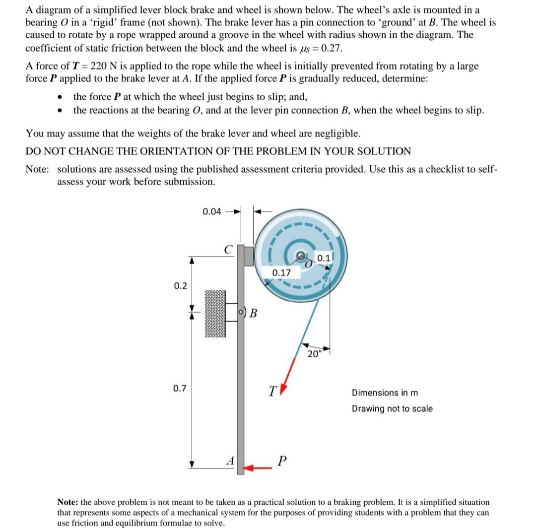 Solved A diagram of a simplified lever block brake and wheel | Chegg.com