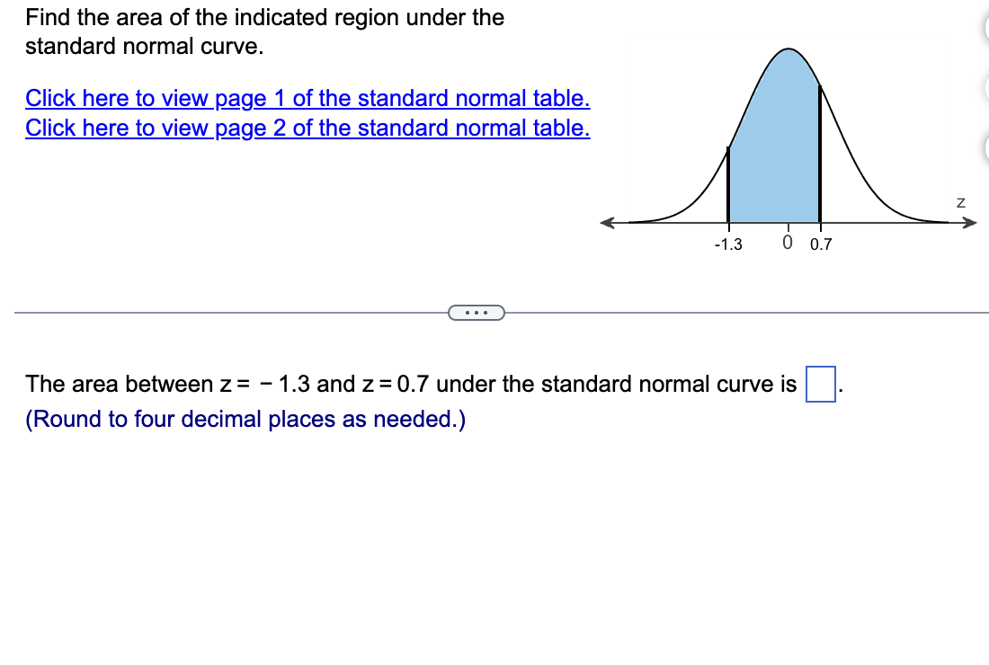 Solved Find the area of the indicated region under | Chegg.com