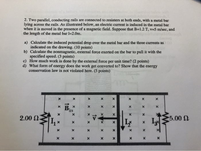 Solved 2. Two parallel, conducting rails are connected to | Chegg.com