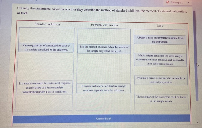 Solved Attempt 1 Classify the statements based on whether | Chegg.com