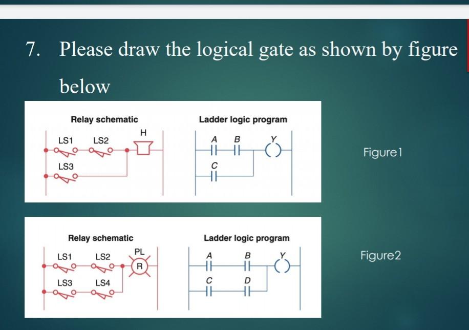 Solved 7. Please draw the logical gate as shown by figure | Chegg.com