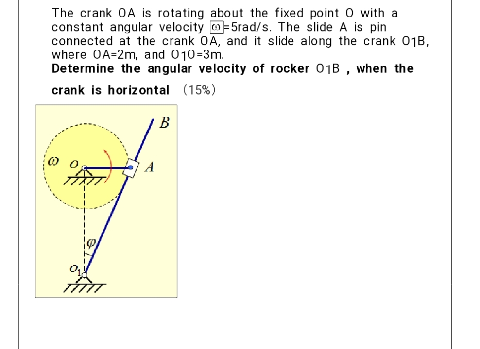 Solved The crank OA ﻿is rotating about the fixed point O | Chegg.com