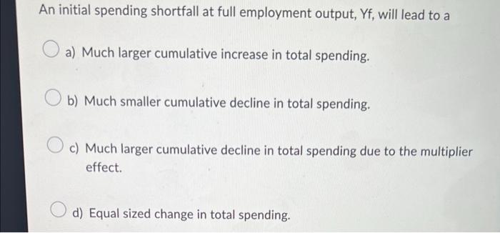 An initial spending shortfall at full employment | Chegg.com