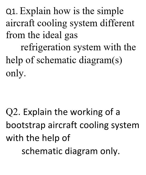 Solved Q1. Explain how is the simple aircraft cooling system | Chegg.com