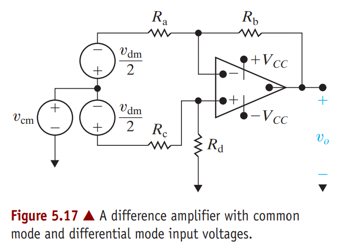 Solved Could you explain what resistance mismatch and CMMR | Chegg.com