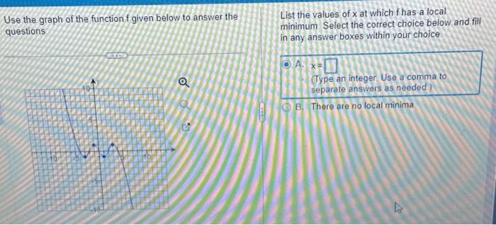 Solved Use the graph of the function f given below to answer | Chegg.com