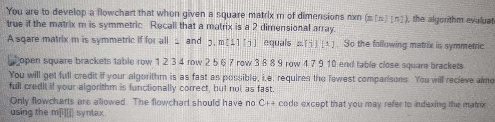 Solved You are to develop a flowchart that when given a | Chegg.com
