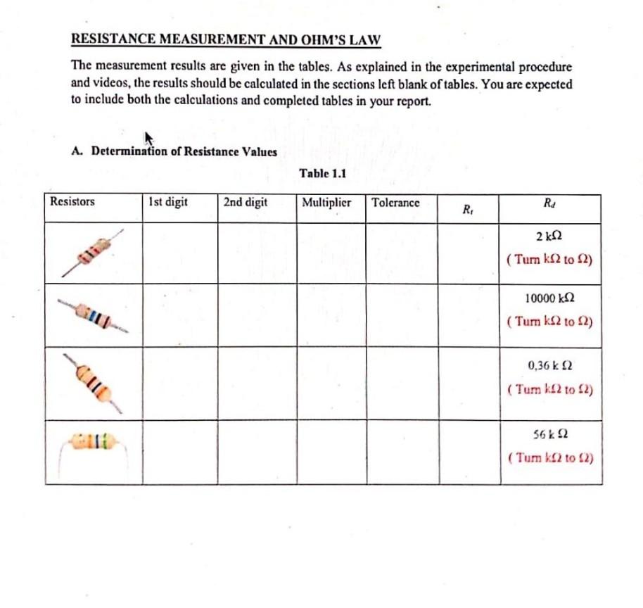 Solved RESISTANCE MEASUREMENT AND OHM'S LAW The measurement | Chegg.com