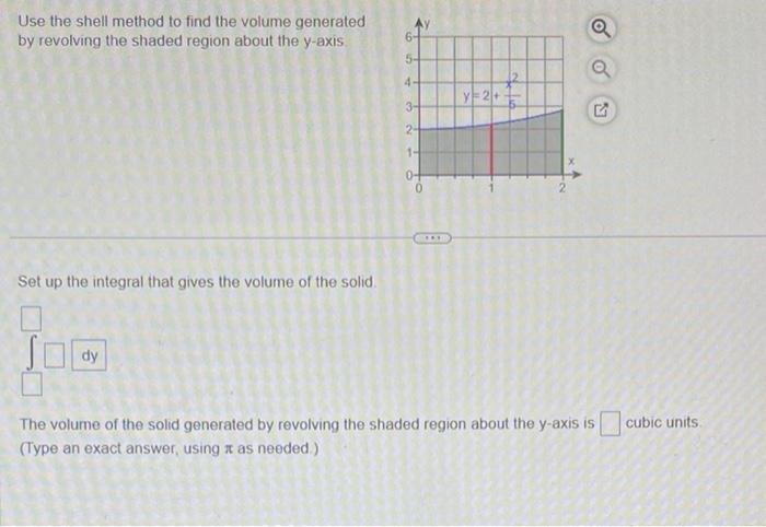 Solved Use the shell method to find the volume generated by | Chegg.com