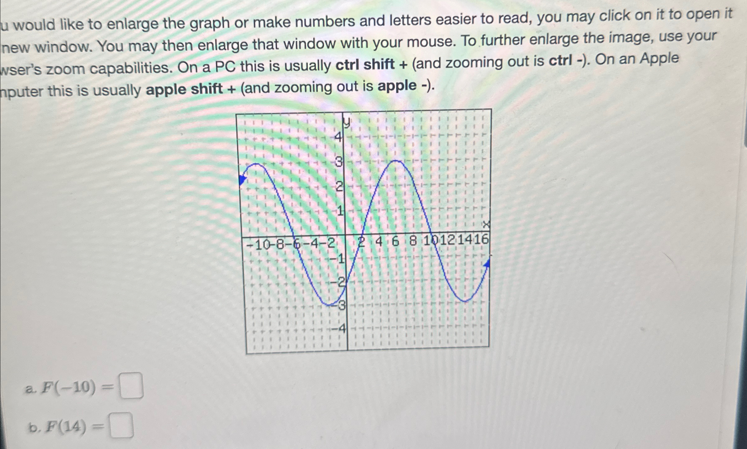 Solved u would like to enlarge the graph or make numbers and | Chegg.com