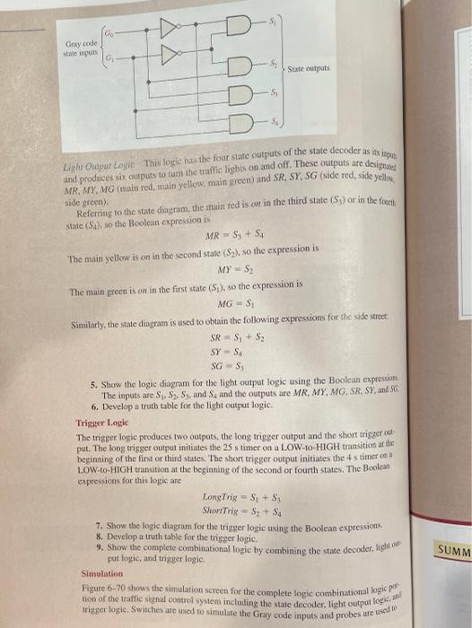 Solved Block Diagram The traffic signal control system | Chegg.com