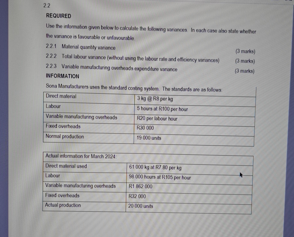 Solved 2.2REQUIREDUse the information given below to | Chegg.com