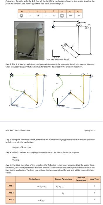 Problem 1. Consider only the 2.D fase of the lid | Chegg.com