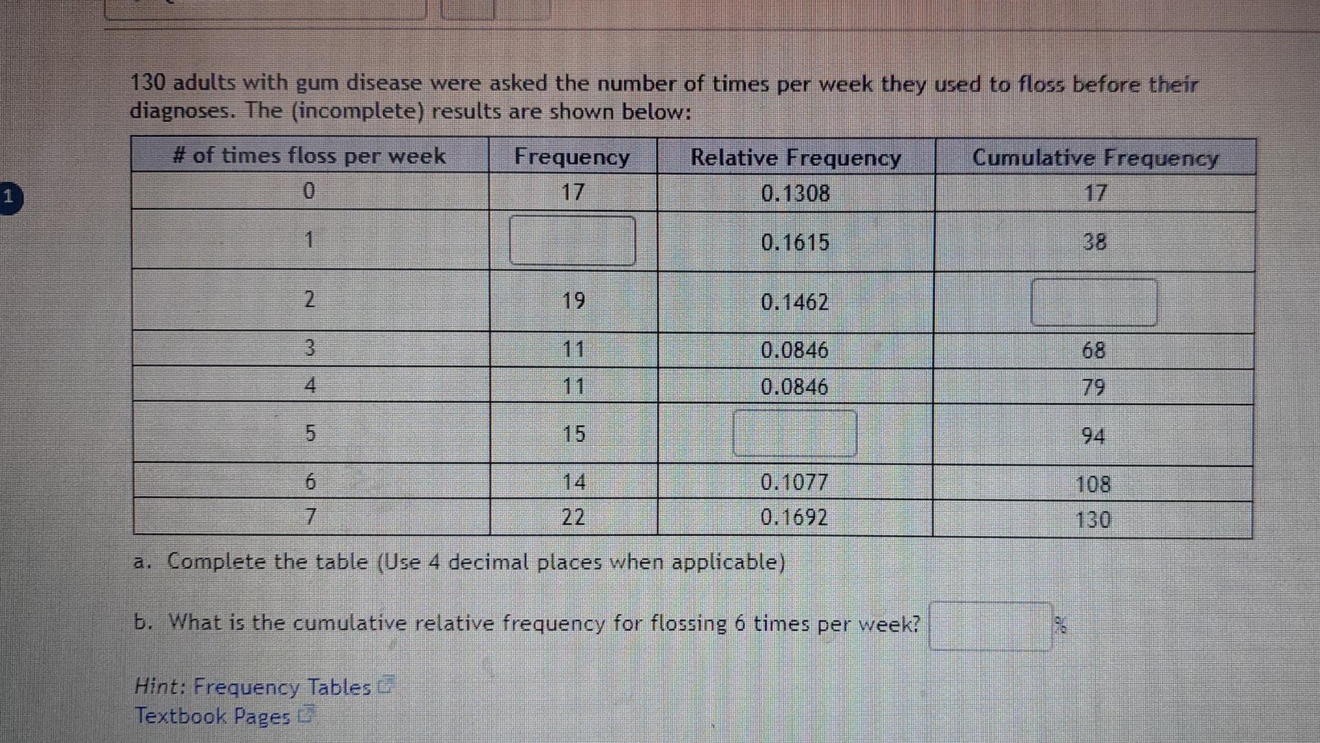 Solved 130 adults with gum disease were asked the number of | Chegg.com