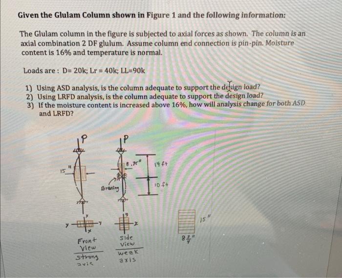 Solved Given the Glulam Column shown in Figure 1 and the | Chegg.com