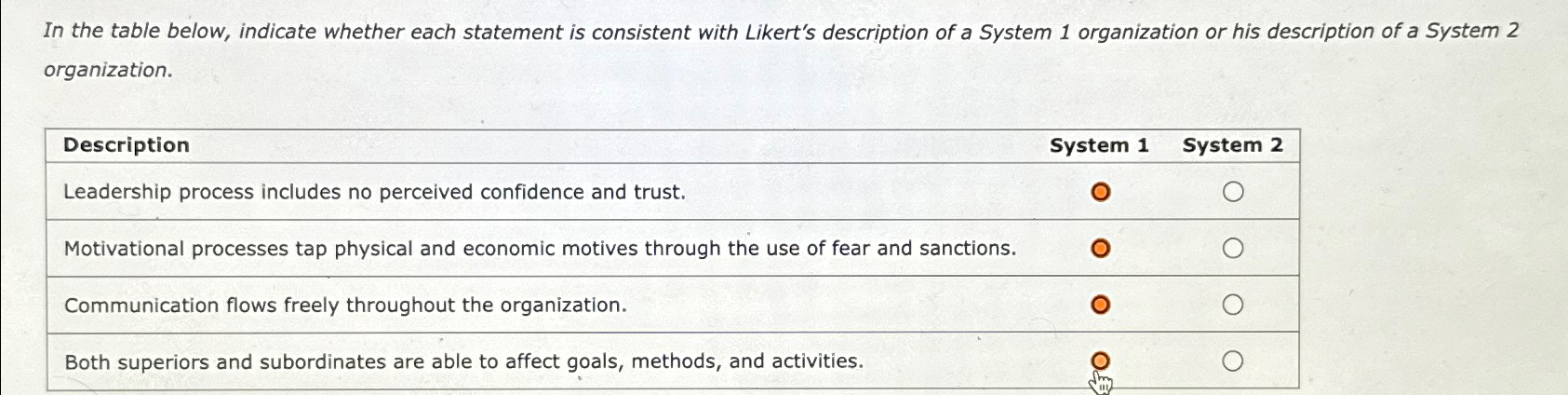 Solved In the table below, indicate whether each statement | Chegg.com