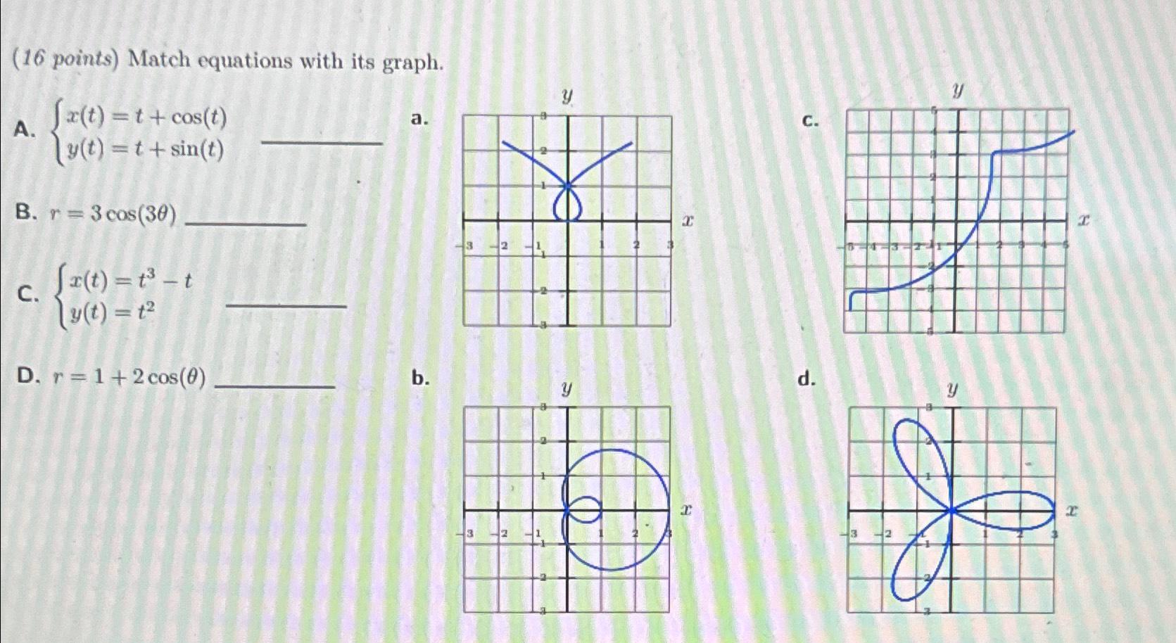 Solved (16 ﻿points) ﻿Match equations with its | Chegg.com