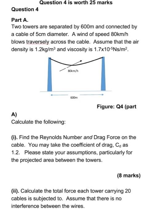 Solved Question 4 is worth 25 marks Question 4 Part A. Two | Chegg.com