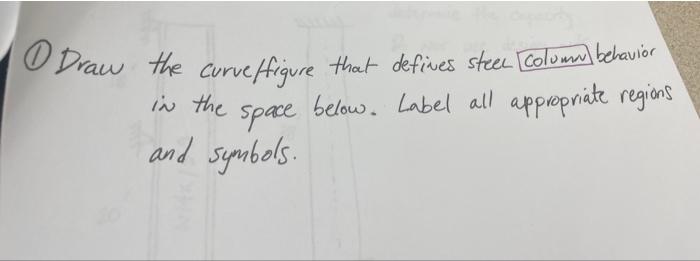 Solved (1) Draw the curve/figure that defines steen columi | Chegg.com