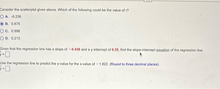 Solved Consider the scatterplot given above. Which of the | Chegg.com